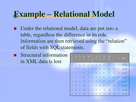 the structured element object model for xml ppt download
