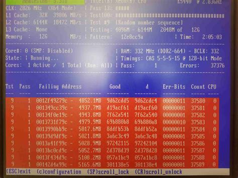 Memory Ram Fails Across All Dimms On The Same 1 Or 2 Bits Super User