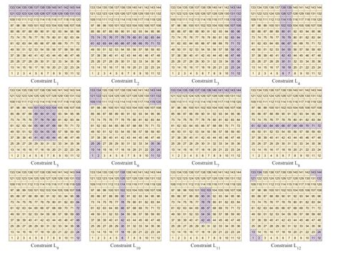A Novel Binary Genetic Differential Evolution Optimization Algorithm