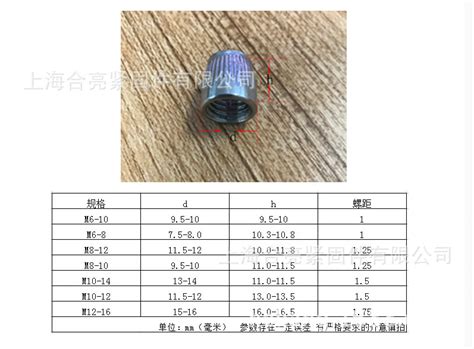 滚花标准 图纸 表面 大山谷图库