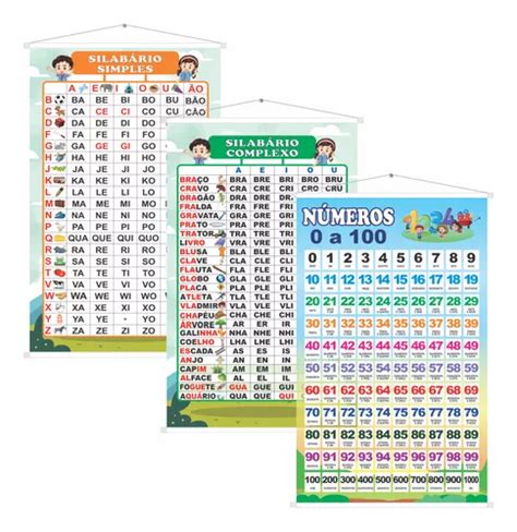Kit 3 Banner Pedagógico Silabário Simples Complexo E Números MercadoLivre