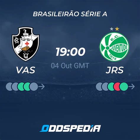 Vasco da Gama x Juventude Placar ao vivo Palpites Estatísticas Odds