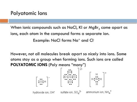 Lesson 3 Methods To Naming Polyatomic Ions Pptx