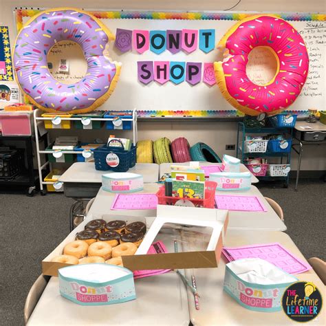 Top 10 Classroom Transformation Ideas The Lifetime Learner