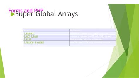 ppt forms and php powerpoint presentation free download id 8745462