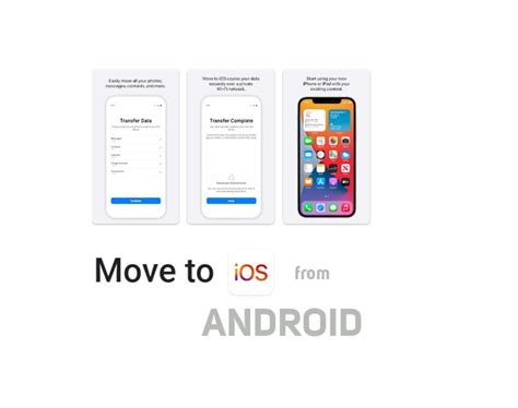 Migrate Whatsapp From Android To Iphone Simple Steps Explained