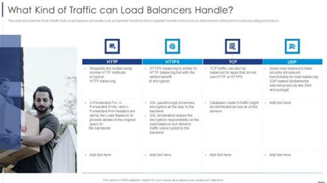 Load Balancing Traffic Powerpoint Templates Slides And Graphics