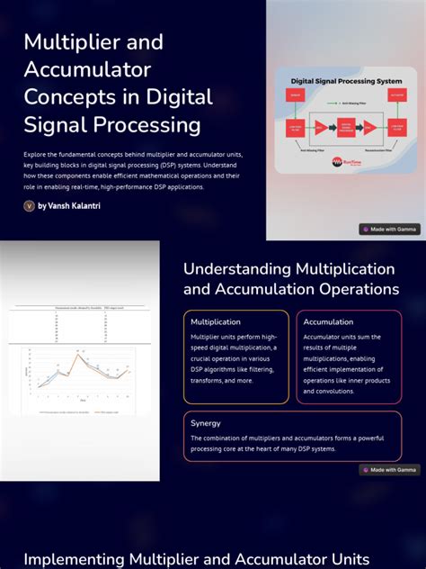 Multiplier And Accumulator Concepts In Digital Signal Processing Pdf