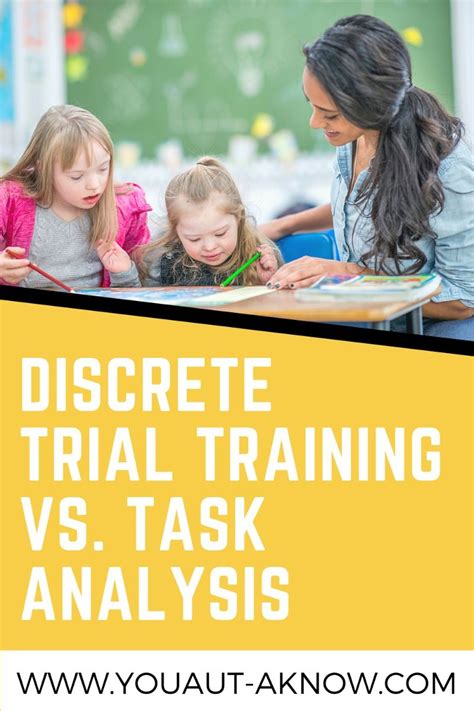 Task Analysis Special Education Artofit