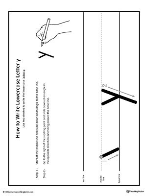 How To Write Lowercase Letter Y Printable Poster MyTeachingStation Com