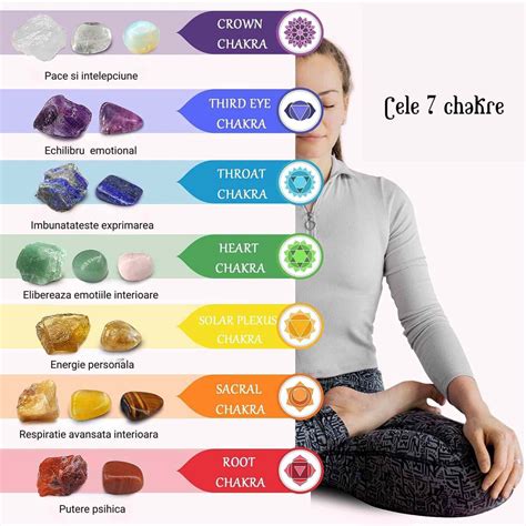 Лечебен комплект с кристали от 23 части 7 камъка за 7 те чакри 10 полирани камъка огърлица с