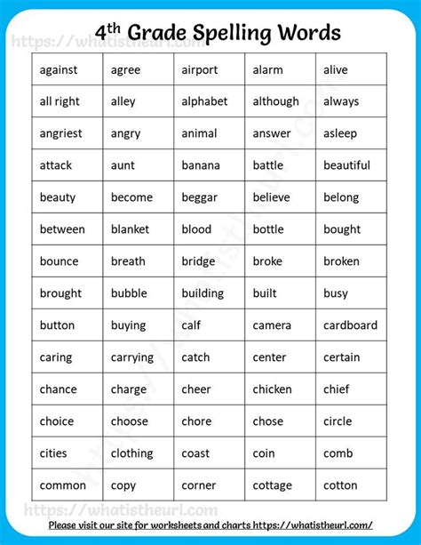 4th Grade Spelling Words Free