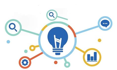 D365 Business Central New Search Capability