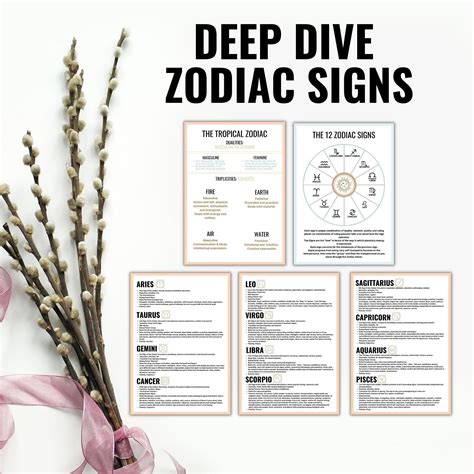 Calling All Astrology Lovers This Is Your Go To Cheat Sheet For The