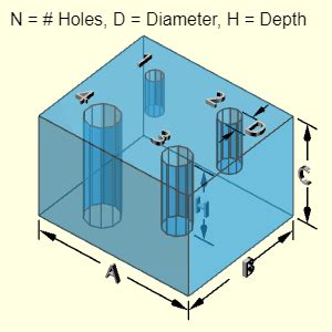 Home Page Weight Estimator