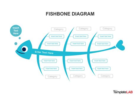 Fishbone Diagram Template An Easy Guide To Organize And Analyze Your