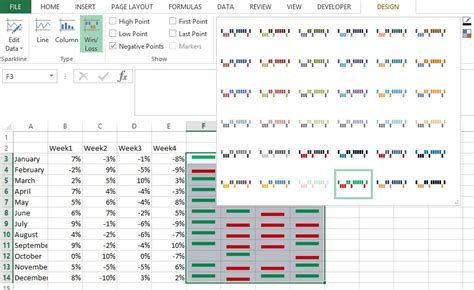 Excel Win Loss Chart Ponasa