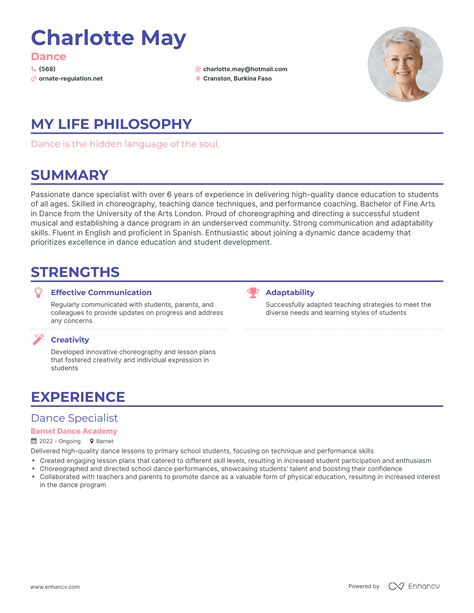 Feryspaces Blog