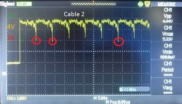 Raspberry PI USB Power Cables Crashing And Other Problems Element Community