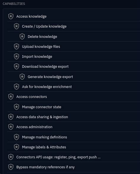 Creating An Opencti User — Opencti Wazuh Connector 0 3 0 Documentation