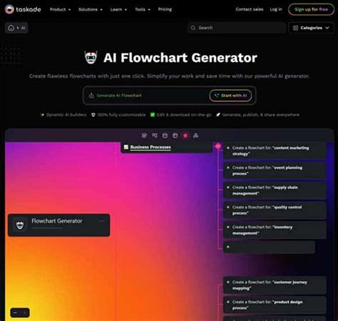 12 Best AI Flowchart Makers