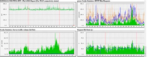 Mikrotik Syed Jahanzaib Personal Blog To Share Knowledge