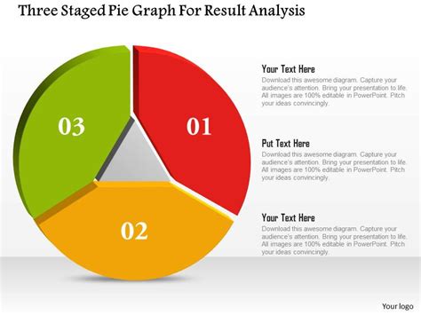 three staged pie graph for result analysis powerpoint template