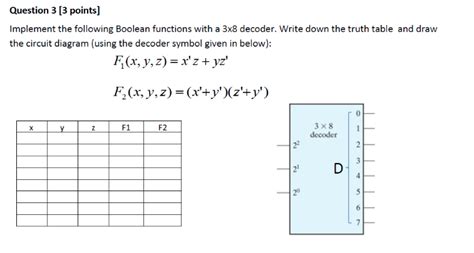 solved question 3 [3 points] implement the following boolean