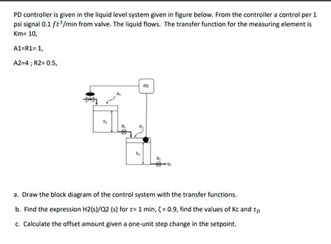Pd Controller Is Given In The Liquid Level System Shown In The Figure Below From The Controller