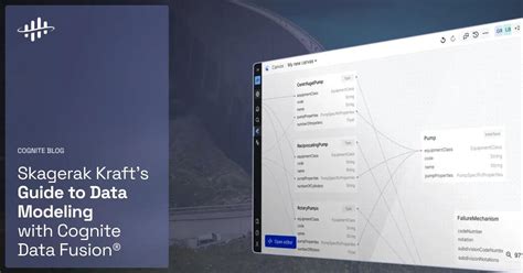 One Customers Guide To Data Modeling With Cognite Data Fusion®