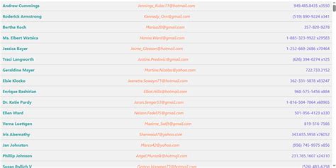 3 Ways To Render Large Datasets In React Logrocket Blog