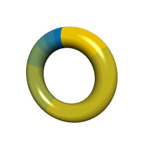 Volume Infragistics Wpf