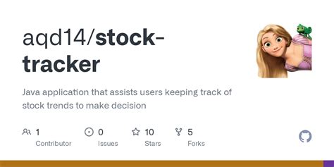 Free Open Source Stock Monitor And Investment Tracker Apps