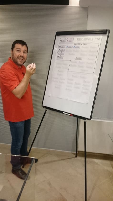Pmbok® 6th Edition Processes Flow Video Making Of Ricardo Viana Vargas