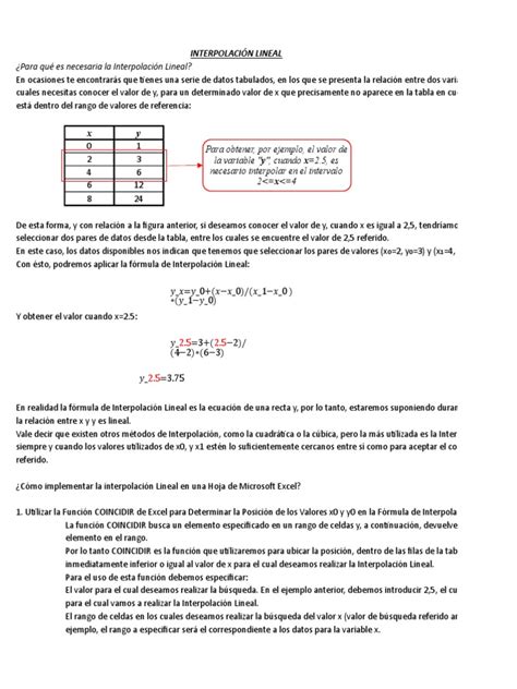 Interpolación Lineal Pdf Fórmula Hoja De Cálculo