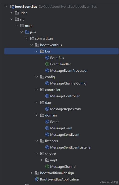 Eda Spring Boot构建基于事件驱动的消息系统springboot Eda Csdn博客