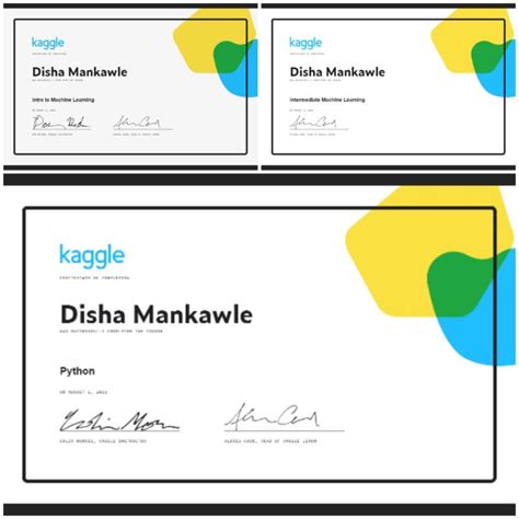 certificate by kaggle in python machinelearning kaggle disha mankawle