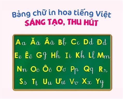 Chữ Hoa Cách Viết Chữ Hoa Đẹp Và Luyện Tập Hiệu Quả