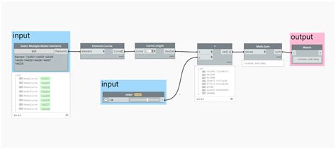 Select Multiple Model Elements Does Not Work Generative Design Dynamo