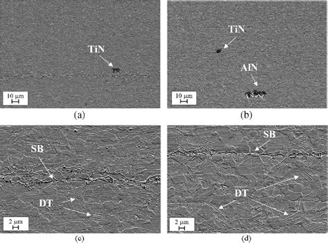 Microstructure Of The Studied Twip Steel A Longitudinal And B