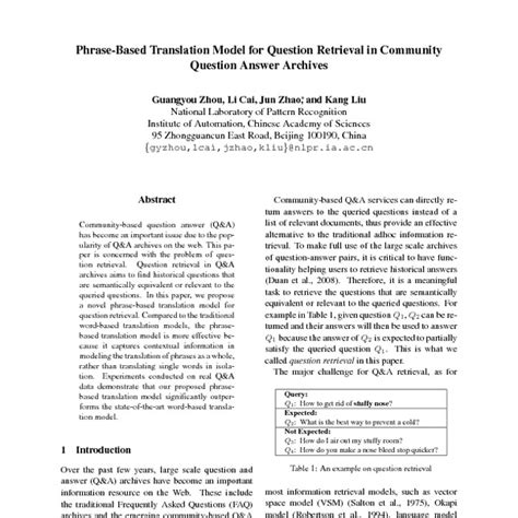 Phrase Based Translation Model For Question Retrieval In Community Question Answer Archives