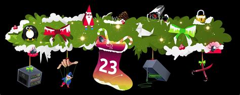 Advent Of Cyber 2023 — Day 6 Writeup With Answers By Karthikeyan