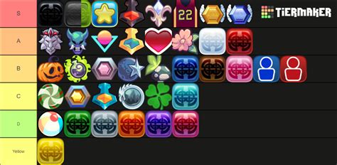 Brawlhalla Colors 2023 Updated Tier List Community Rankings Tiermaker
