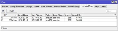 Mikrotik Ipsec Ntema технологии качества