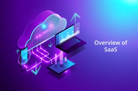 Saas Product Development Guide Amplework Software