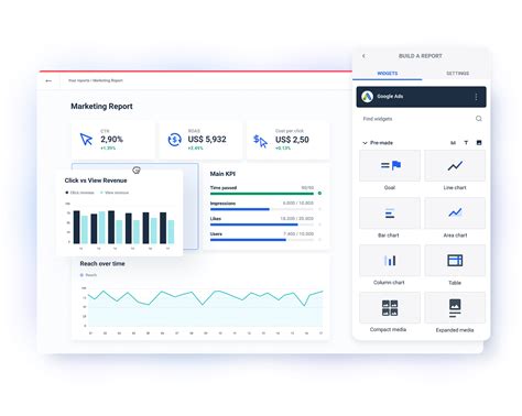 Marketing Data Platform Connect Visualize And Share Data Whatagraph