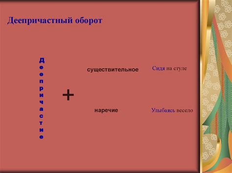 Деепричастие Функция деепричастия презентация онлайн