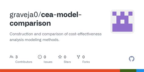 Github Graveja0cea Model Comparison Construction And Comparison Of Cost Effectiveness