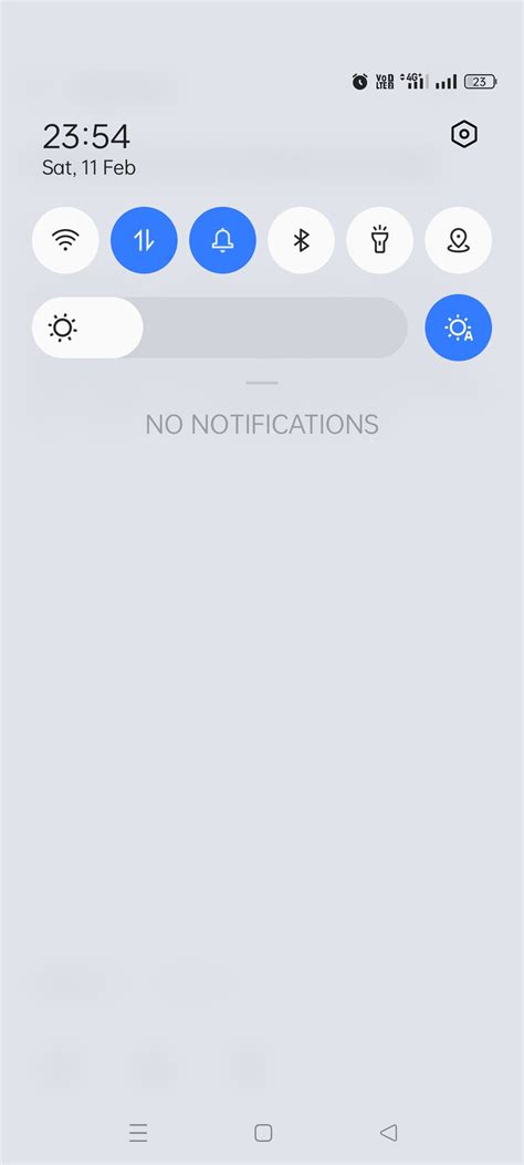 Realme Community