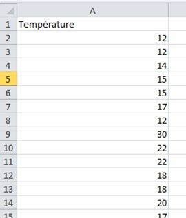 Tutoriel Python Cr Er Un Histogramme Tutoriel Python